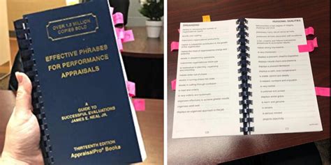 Image result for Performance Samples Book