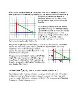 Image result for High School Physics Vector Tutorial