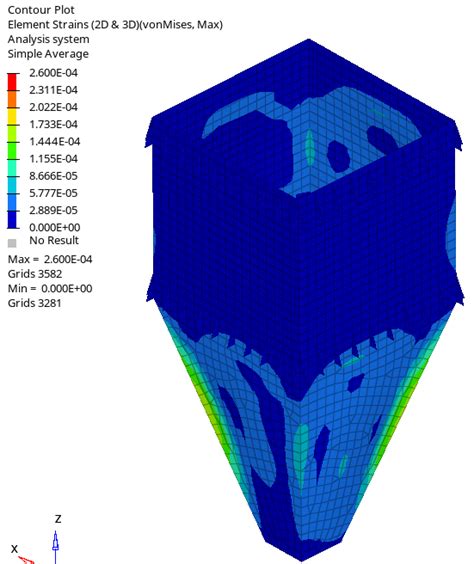 Image result for OptiStruct Structural Analysis