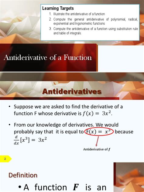 Image result for Antiderivative