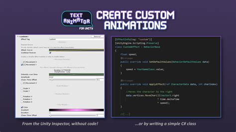 Image result for Unity Text Animation