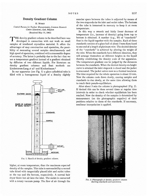 Image result for Liquid Gradient Column for Density