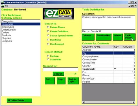 Image result for Data Dictionary Software