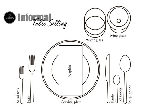 Image result for Place Setting Examples
