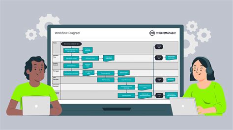 Image result for Processus Workflow Template Excel