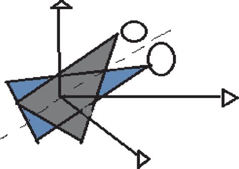 Image result for Machine Learning Long Reactangular Image