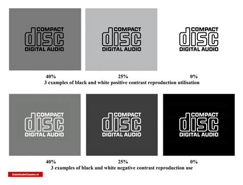 Image result for Compact Disc Digital Audio