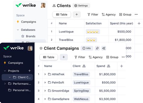 Image result for Document Workflow Management