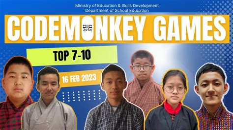 Image result for CodeMonkey Games