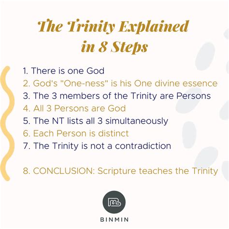 Image result for Holy Trinity Explained