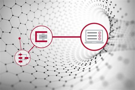 Image result for Integration Testing in Vector Cast