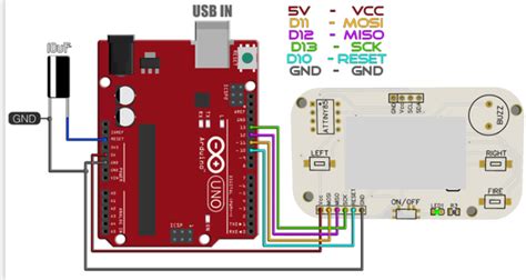 Image result for Bootloader ATtiny85