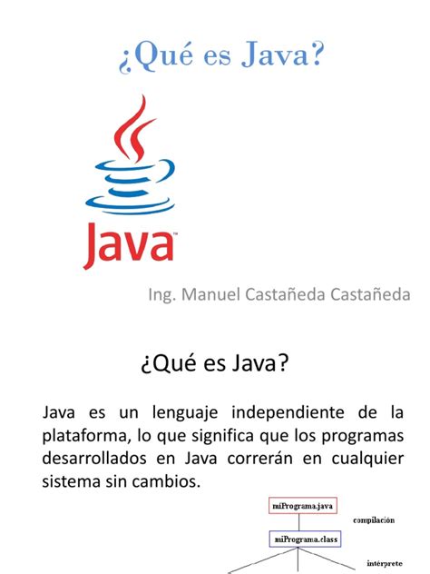 Image result for Que ES Java