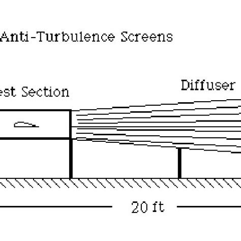 Image result for Subsonic System Components