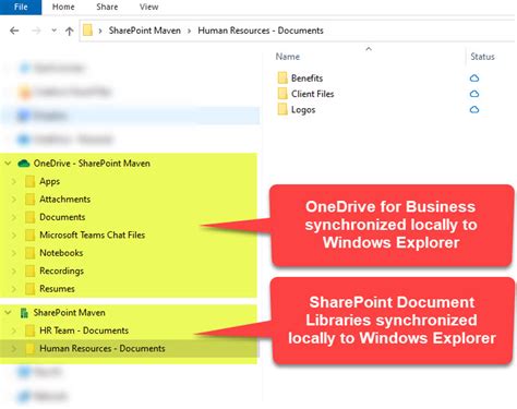 Image result for Organization One Drive