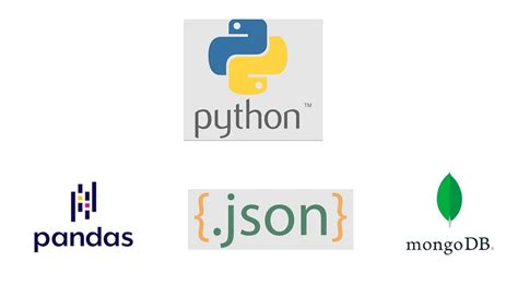 Image result for Dictionary Data Structure