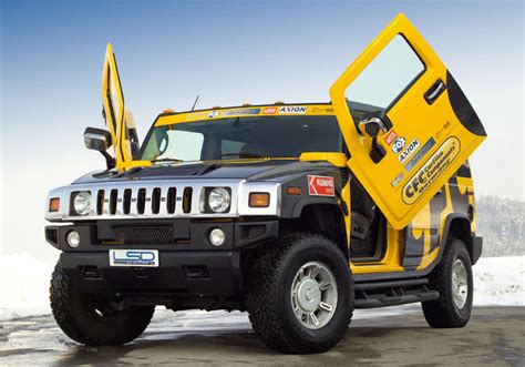 Image result for Hummer H2 Test-Drive