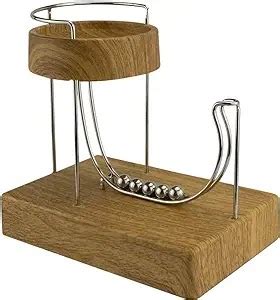 Image result for Kinetic Perpetual Motion Machine