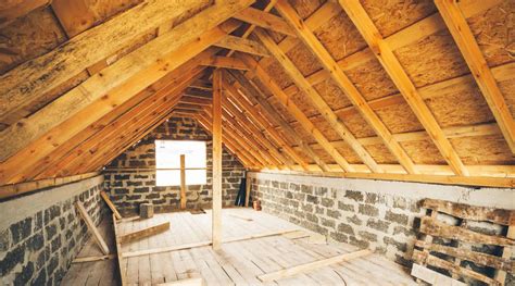 Image result for Loft Conversion Roof Types