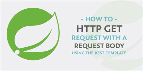 Image result for How to Fetch API Using RestTemplate