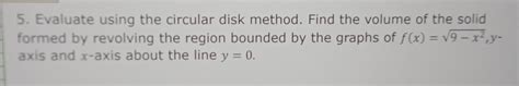 Image result for Circular Disk Method