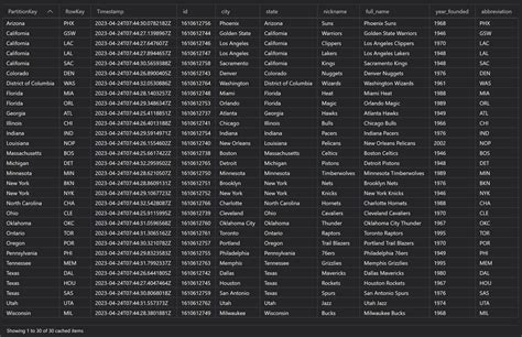 Image result for How to Use Azure Tables