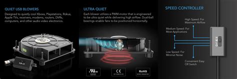 Image result for AC Infinity Multifan S2