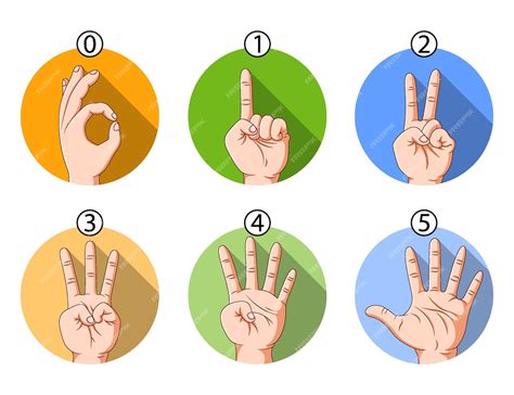 Image result for Hand Signal for Number 12