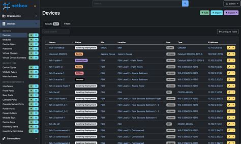 Image result for NetBox