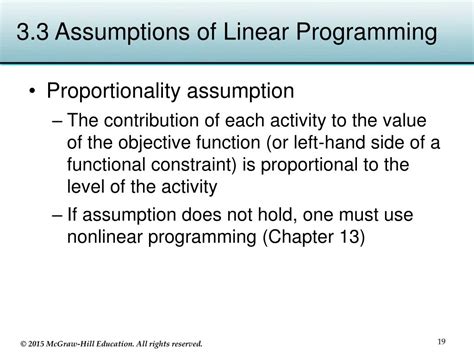 Image result for Linear Programming Limitations