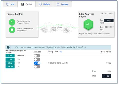Image result for Edge Analytics