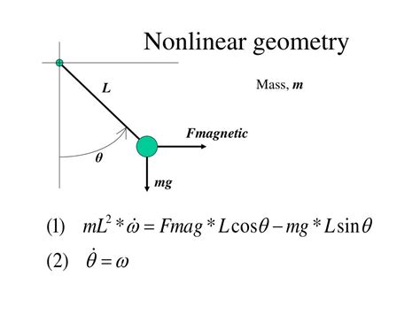 Image result for Nonlinear Geometry