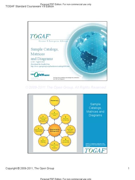 Image result for TOGAF Principles Catalogue Example