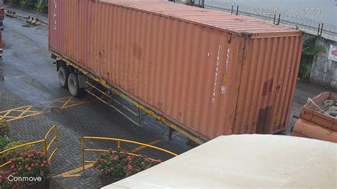 Image result for Container Detection Using Tensorflow