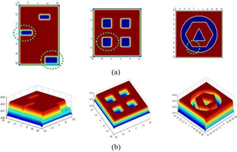 Image result for Transferable Mask Simulation Web Appp