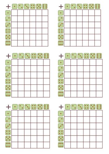 Image result for Experimental Probability Examples
