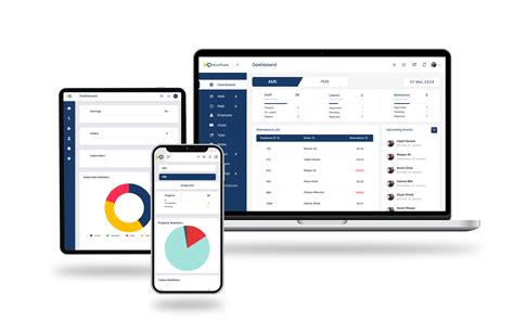 Image result for PMS Extension Software