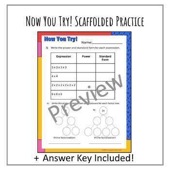 Image result for Exponents Lesson