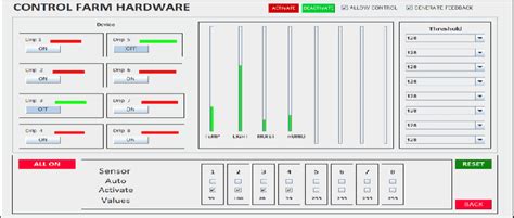 Image result for Bay Web Control Module
