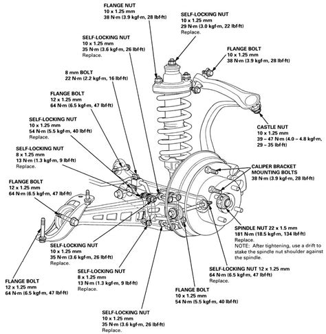 Image result for PT Cruiser Front End Alignment
