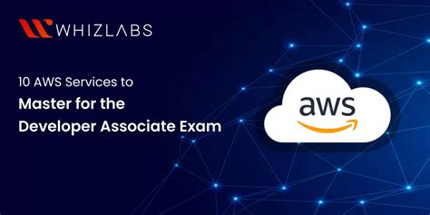 Image result for AWS Developer Associate Exam