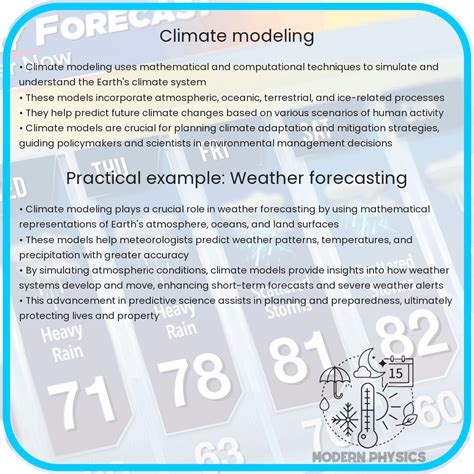 Image result for Introduction to Climate Modelling