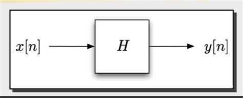 Image result for Discrete-Time Convolution Examples