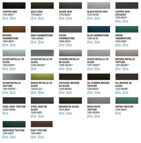 Image result for Powder Coating Colors
