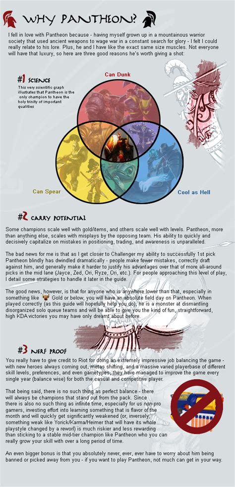 Image result for Prototype Pantheon Guide Hazel