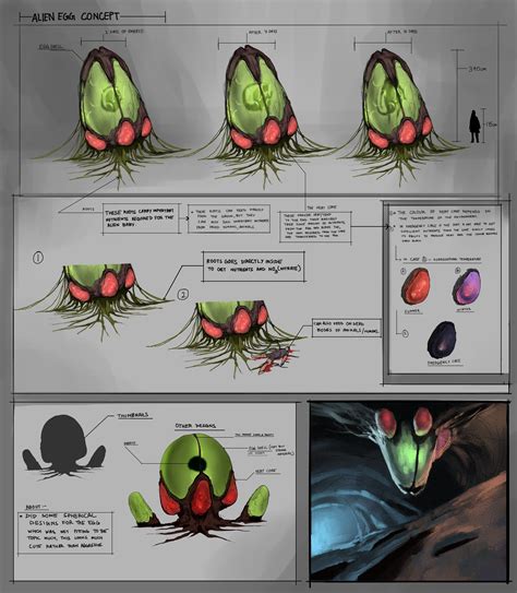 Image result for Alien Egg Blob Concept Art