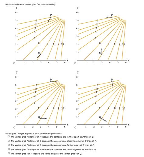 Image result for Grad F Vector