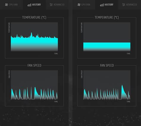 Image result for Alienware Fan Screaming R13