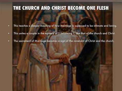 Image result for The Bride of Christ