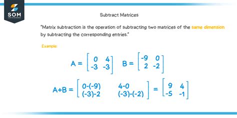 Image result for Matrix Subtraction MATLAB